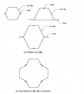 Bearing Pile Types - Steel Piling Group