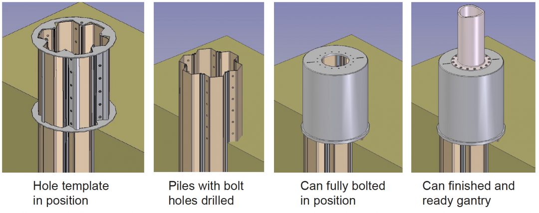 HIGHWAY CASE STUDY - MS3 & MS4 GANTRY FOUNDATIONS - Steel Piling Group